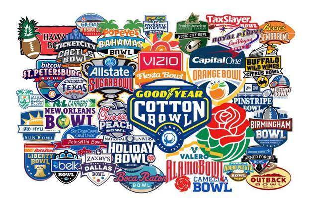 The Most Absurd College Bowl Game Names of 2018 | America Fun Fact of ...